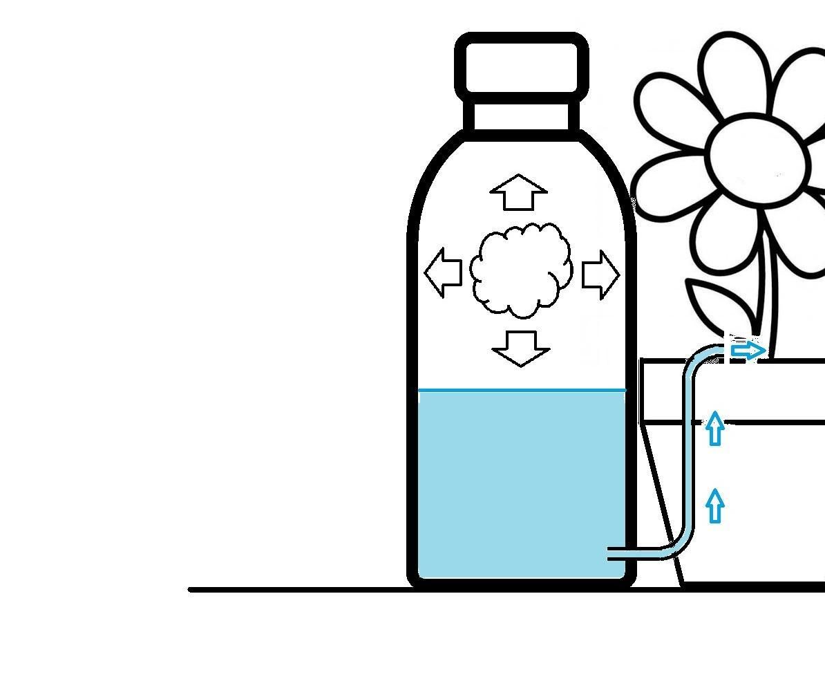 Simple Thermodynamic Watering Device (no Electricity) : 5 Steps ...