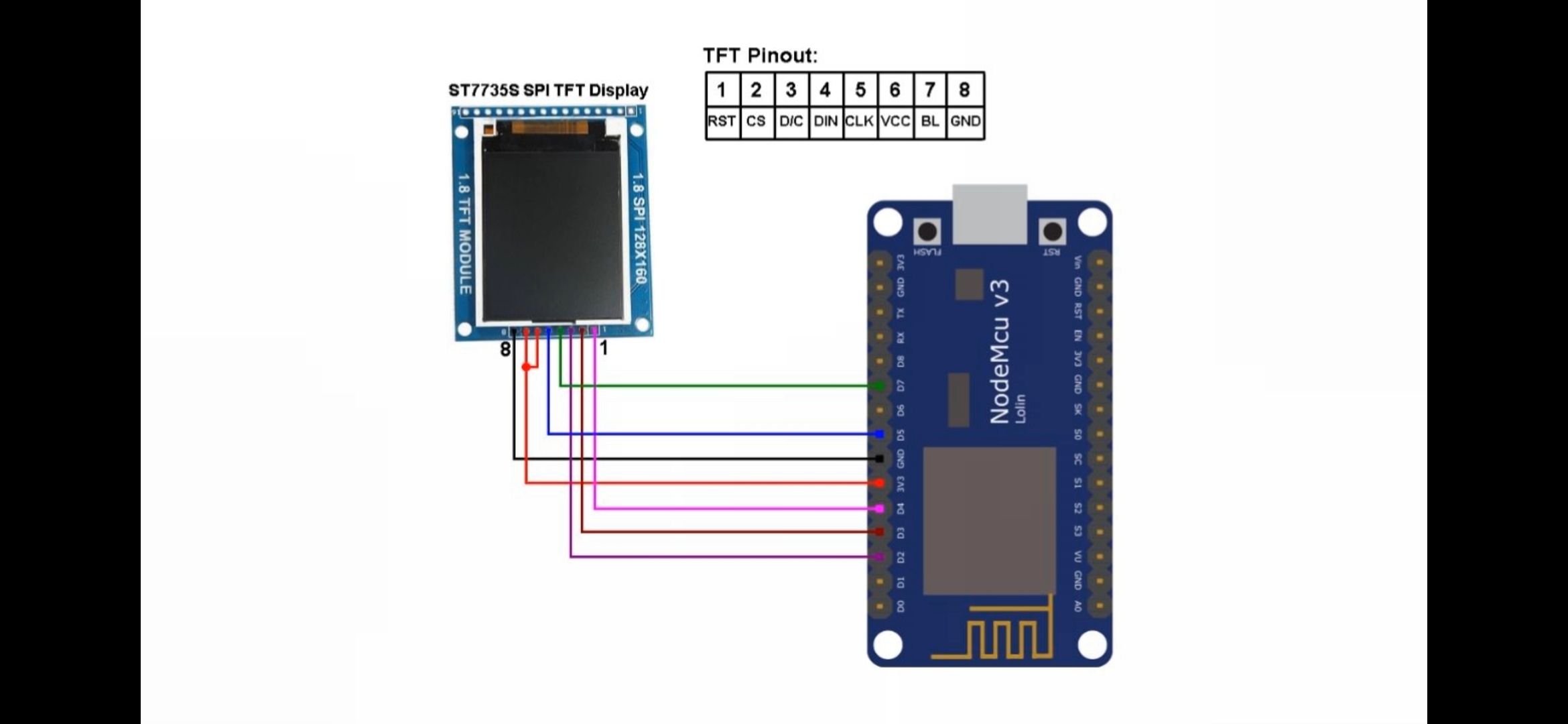 ESP8266 Network Clock Without Any RTC | Nodemcu NTP Clock No RTC ...