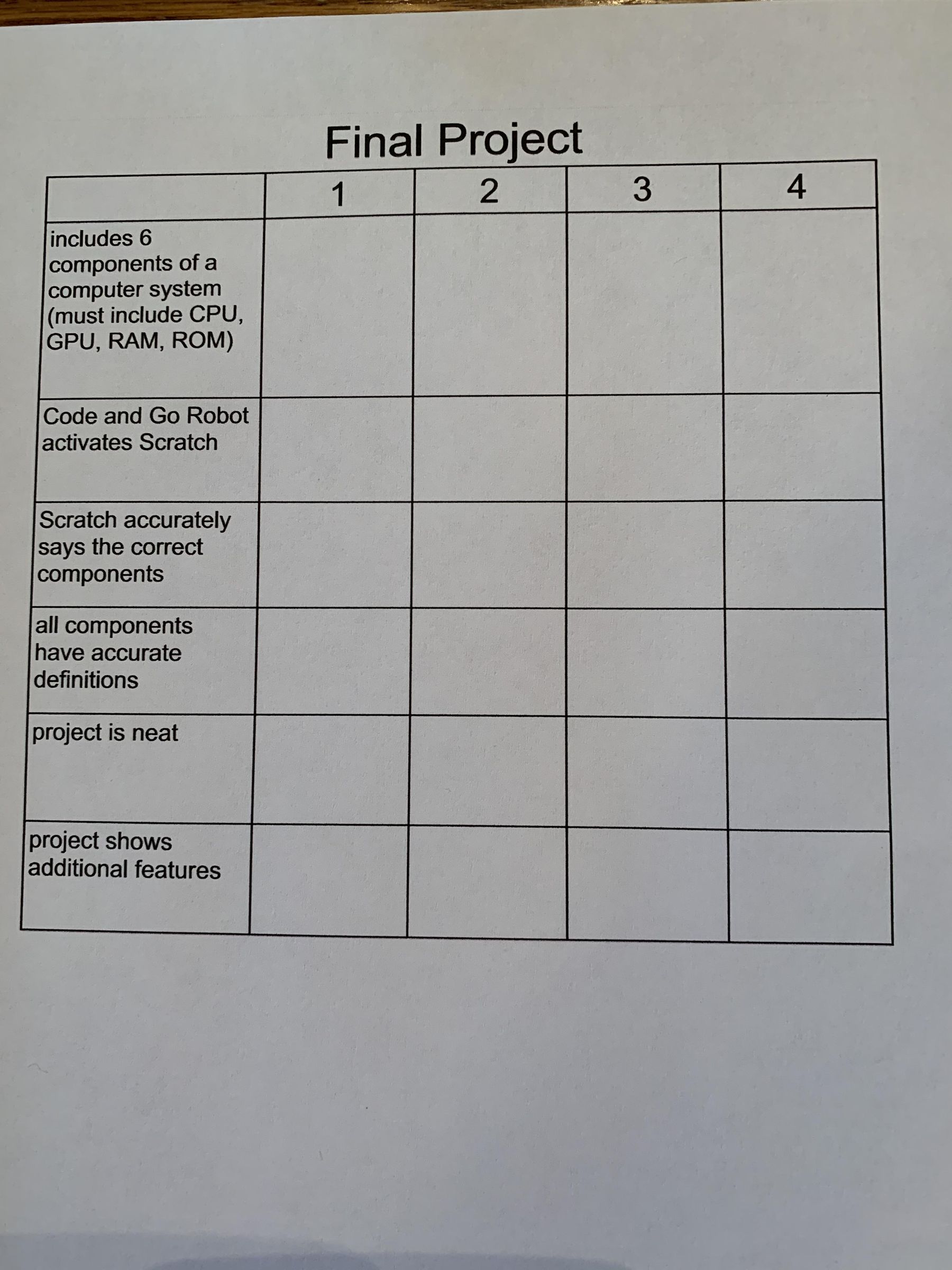 Makey Makey, Scratch, and Code & Go Mouse : 8 Steps - Instructables