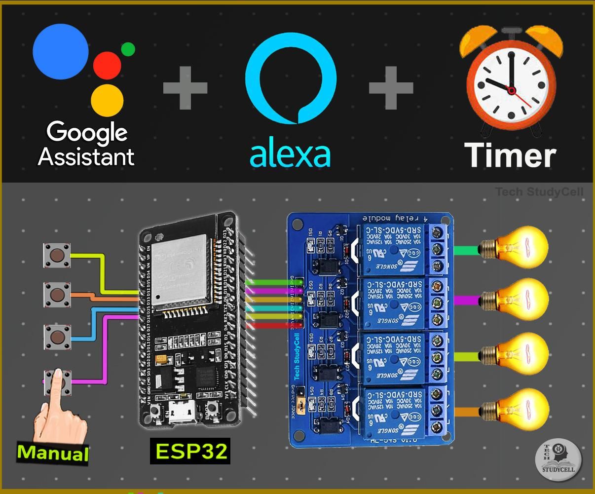 IoT Based Home Automation Using Sinric Pro Google Assistant Alexa : 16 Steps - Instructables