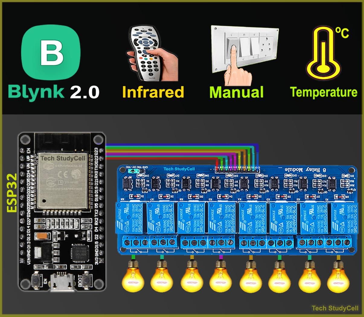 Home Automation With ESP32 Blynk 2.0 IR Remote Control Relay | IoT Project 2021 : 21 Steps ...