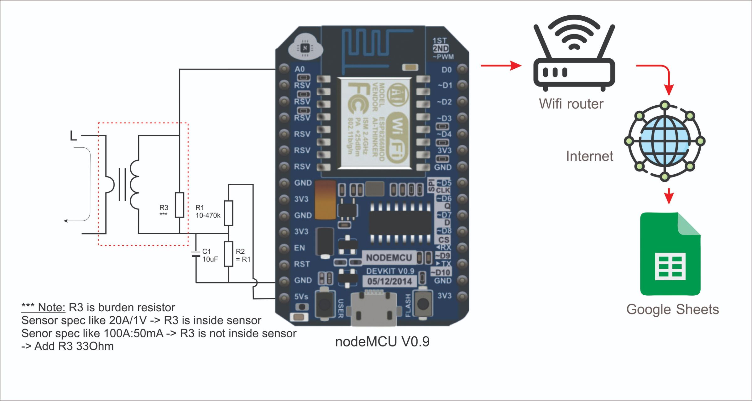 AC Current Monitor With Arduino ESP8266 & Google Spreadsheet : 5 Steps ...