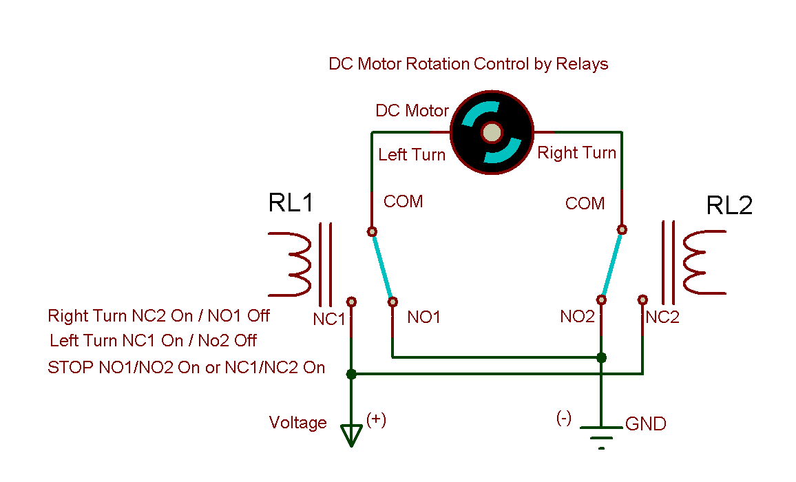 DC Motor Rotation Control With Start-Stop-Start and a Latch : 5 Steps ...