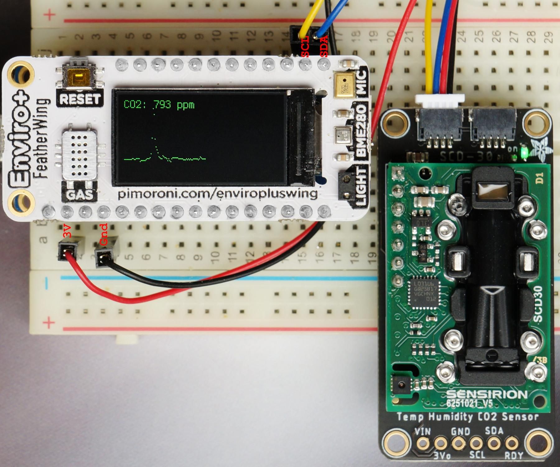 Plotting Carbon Dioxide Levels With the Pimoroni Enviro+ FeatherWing ...