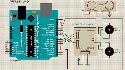 Obstacle Avoider Robot : 5 Steps - Instructables