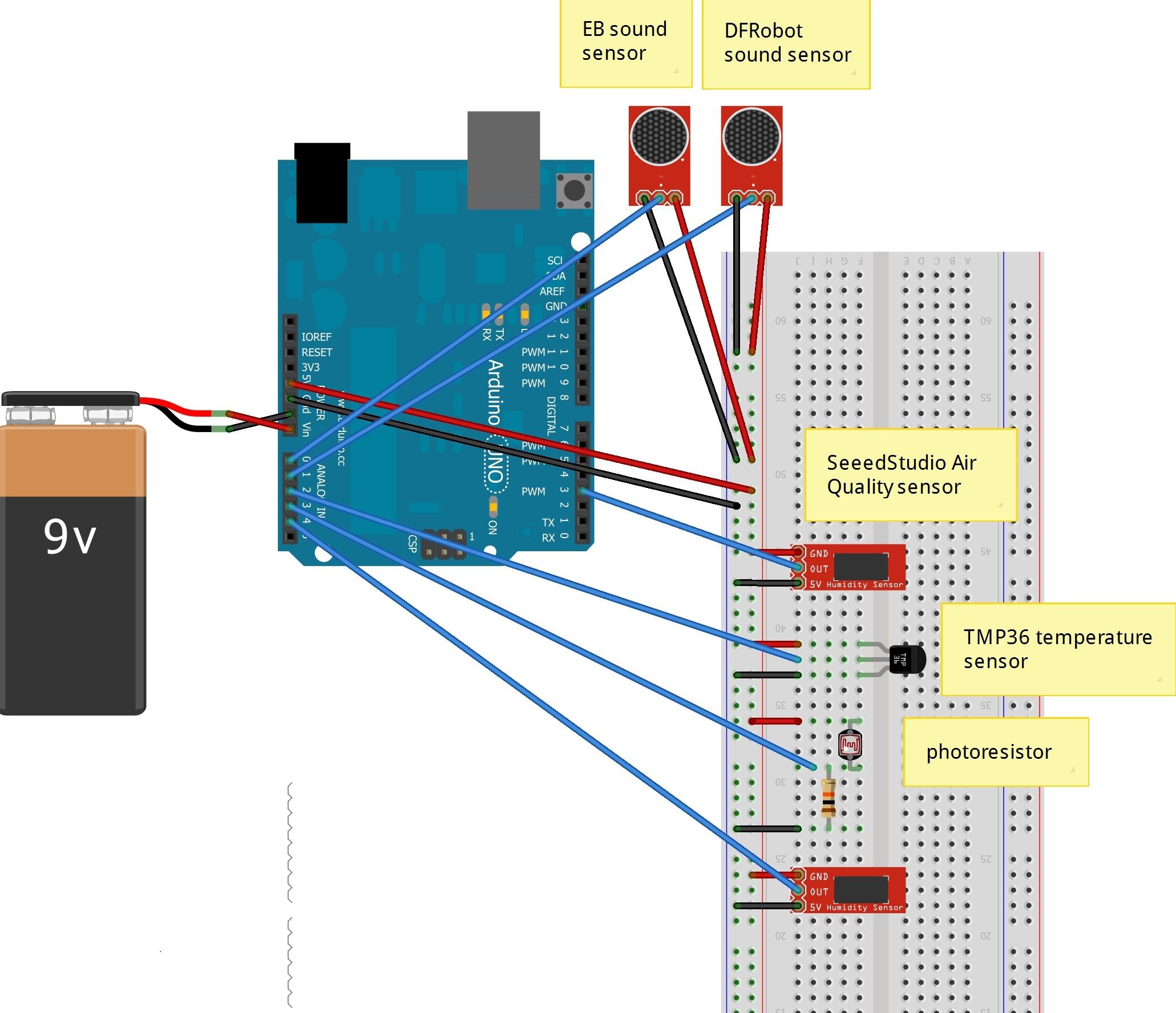 Indoor Environmental Quality Station +Bluetooth +Thingspeak : 10 Steps ...
