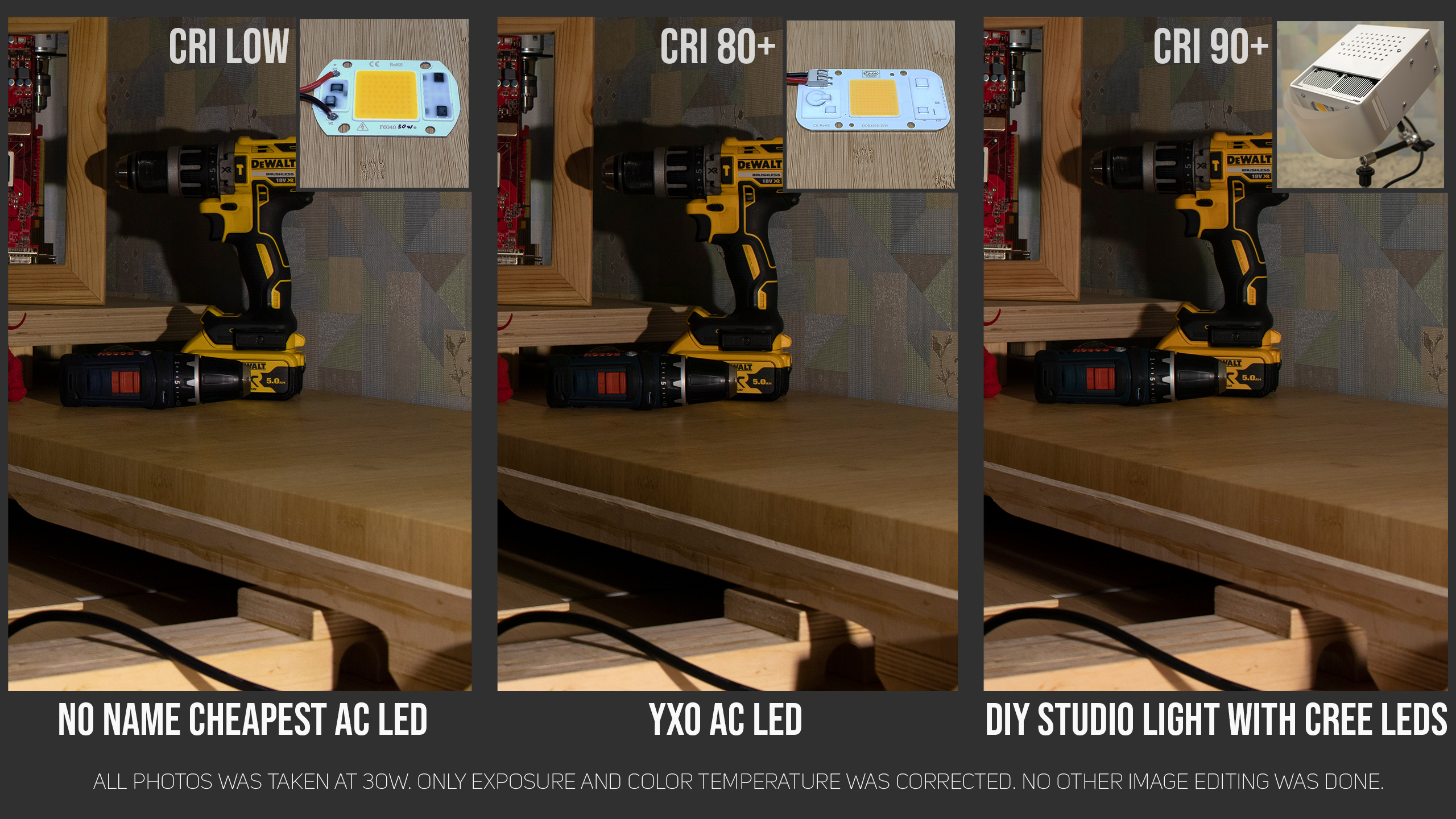 DIY FLOODLIGHT W/AC LEDs (+EFFICIENCY VS DC LEDs) : 21 Steps (with ...