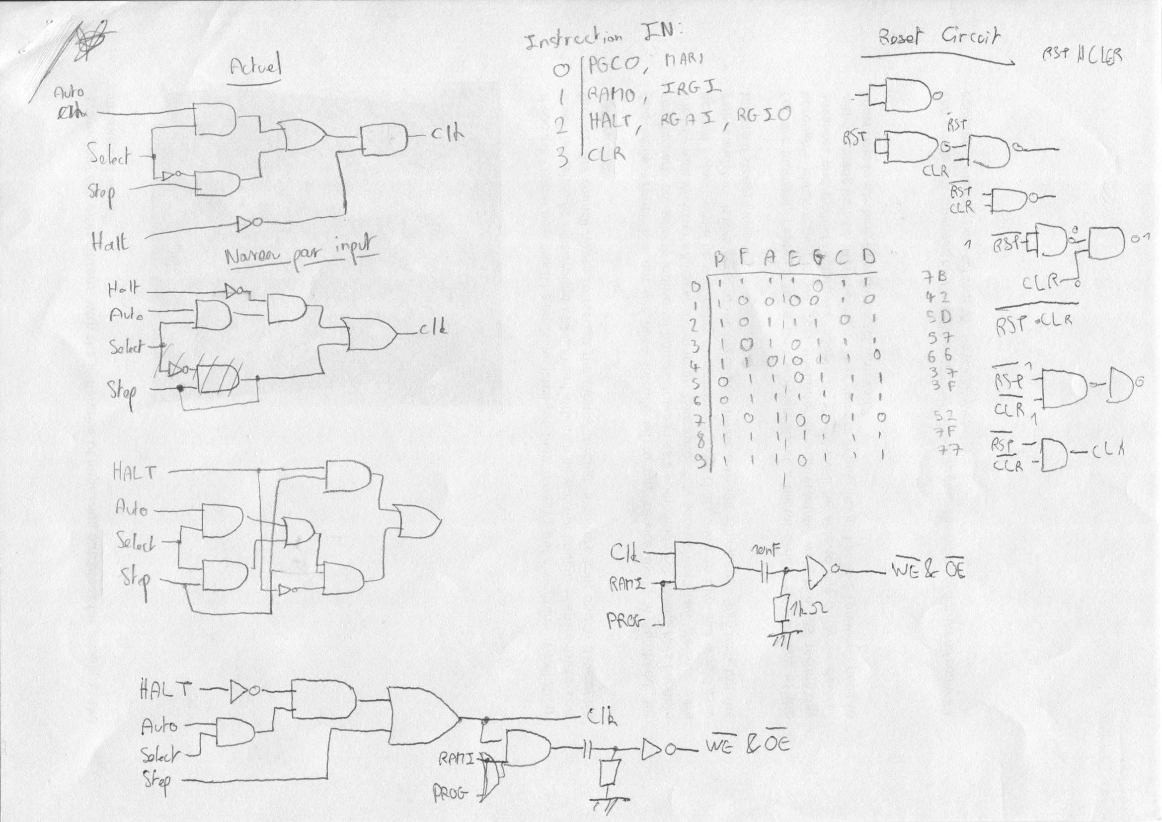 8-bit Breadboard Computer : 4 Steps (with Pictures) - Instructables