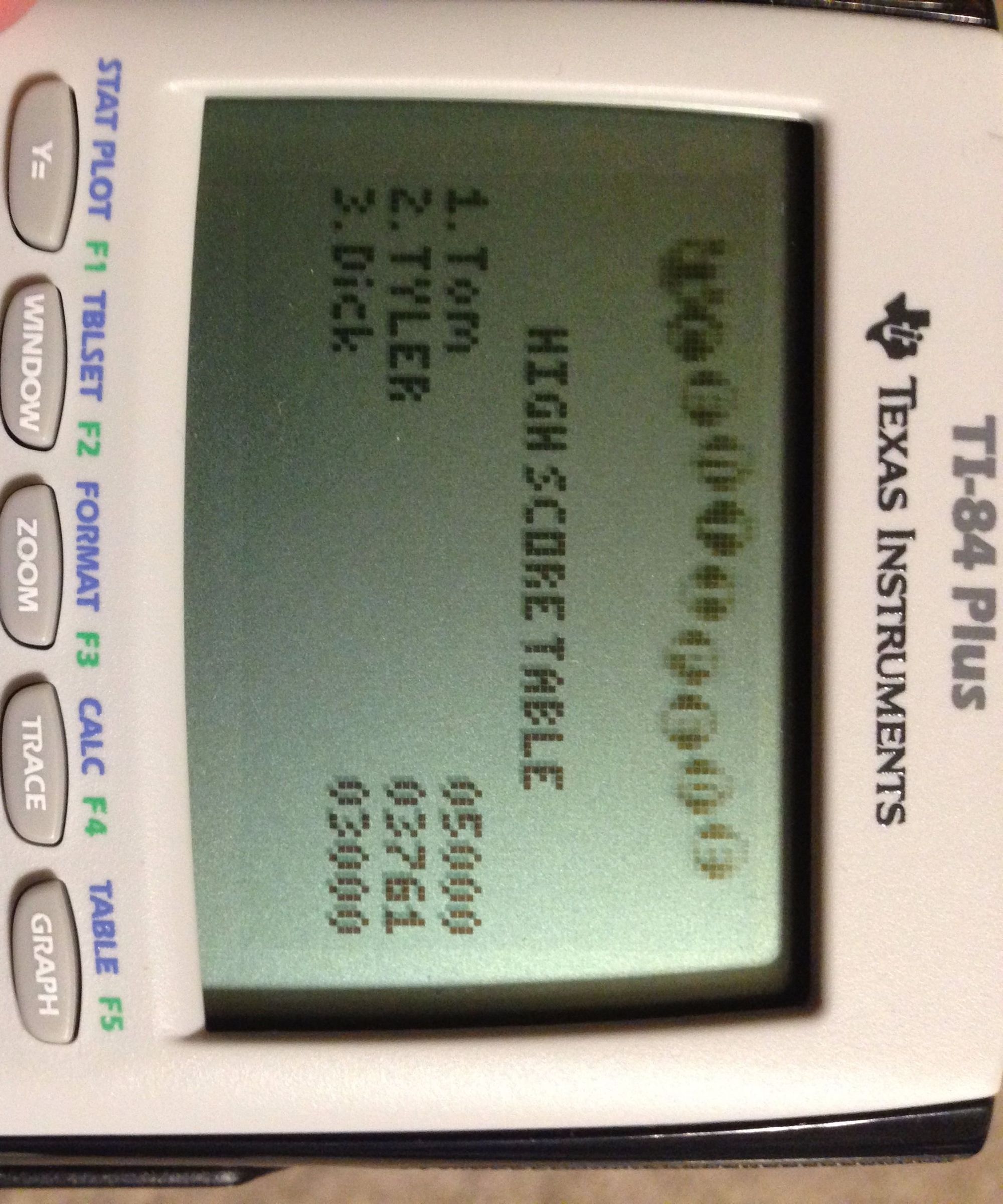 TI-84 Games : 6 Steps (with Pictures) - Instructables