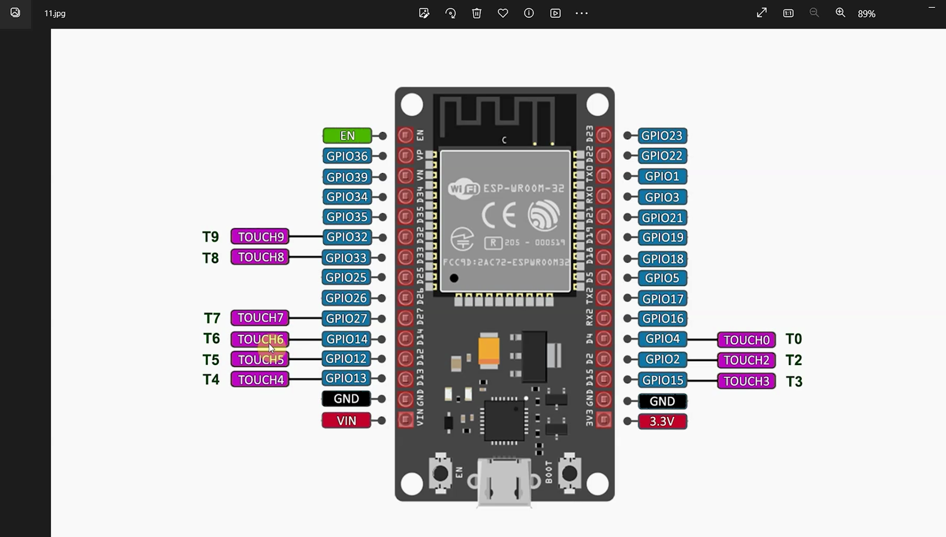 ESP32 Capacitive Touch Sensor Switch to Control Relays With TTP223 : 17 Steps - Instructables