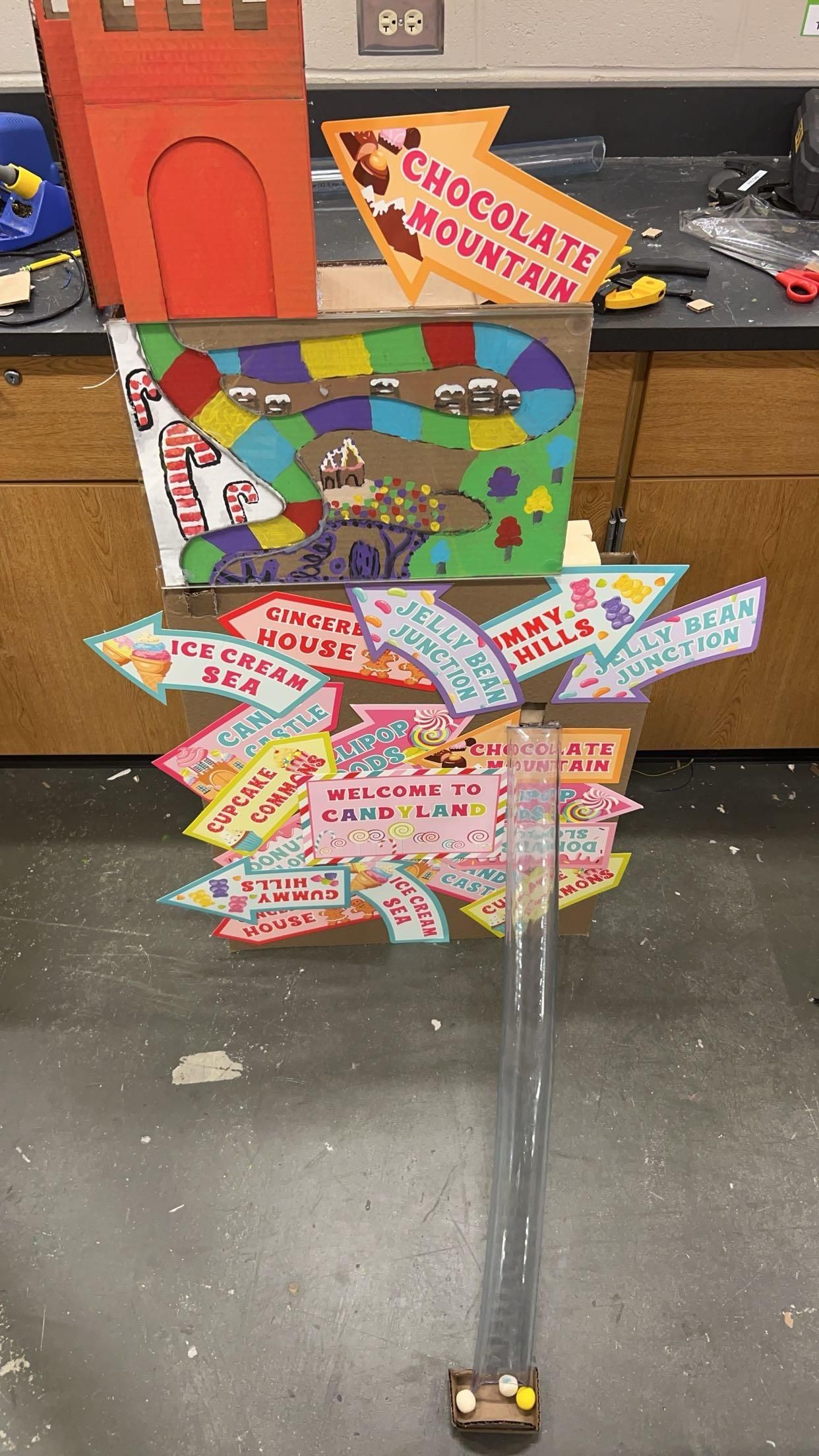 Candyland Gumball Machine : 7 Steps - Instructables