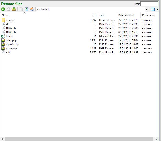 Arduino Yun - Solar Panel Monitoring System : 8 Steps (with Pictures ...