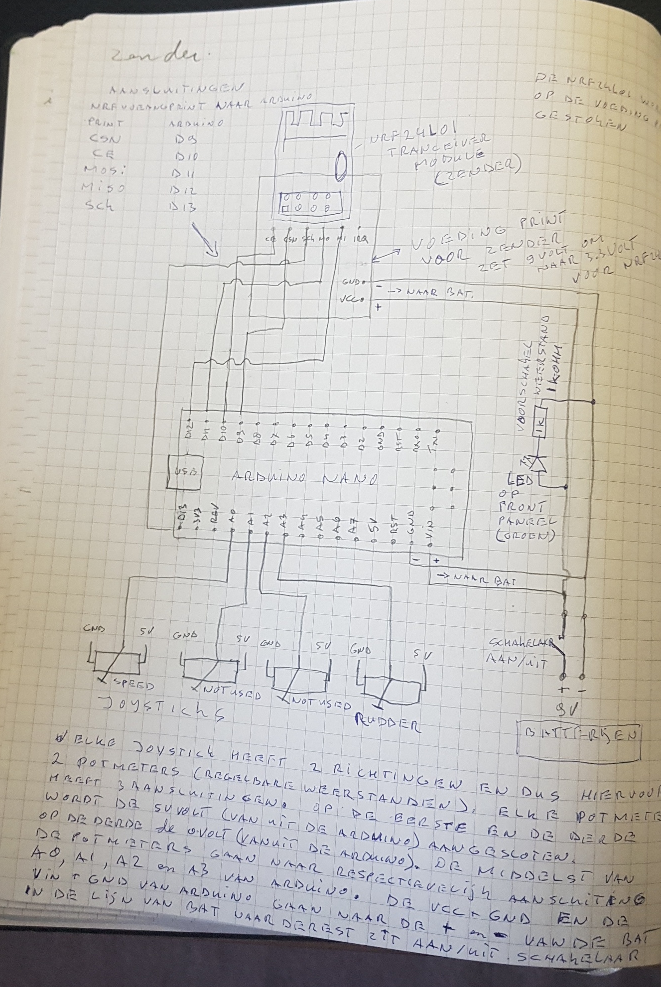 RC Arduino Hovercraft (School Project) : 5 Steps - Instructables
