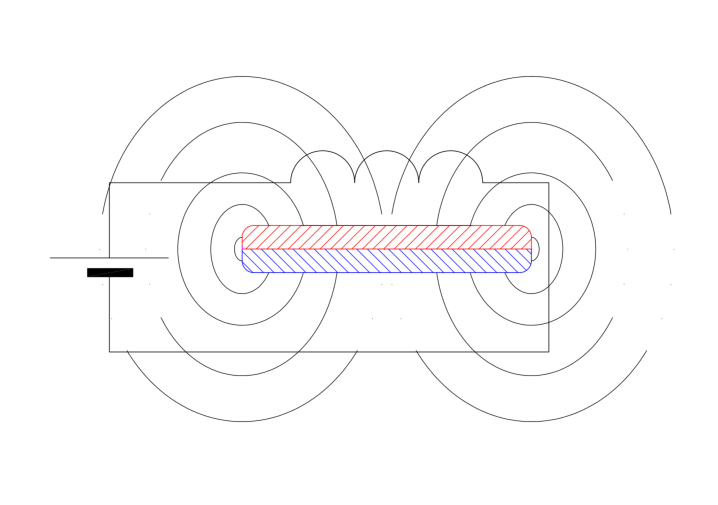 Simple Homopolar Electric Motor - Instructables