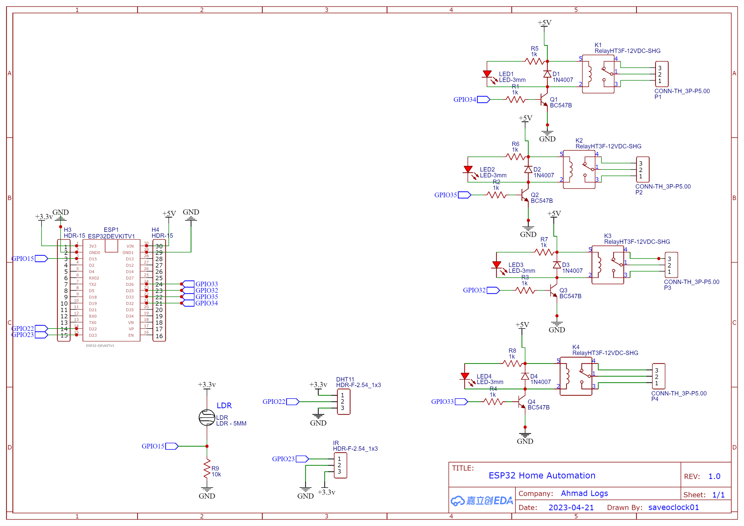 ESP32 Home Automation Project Using IR Remote Control and Blynk IoT ...