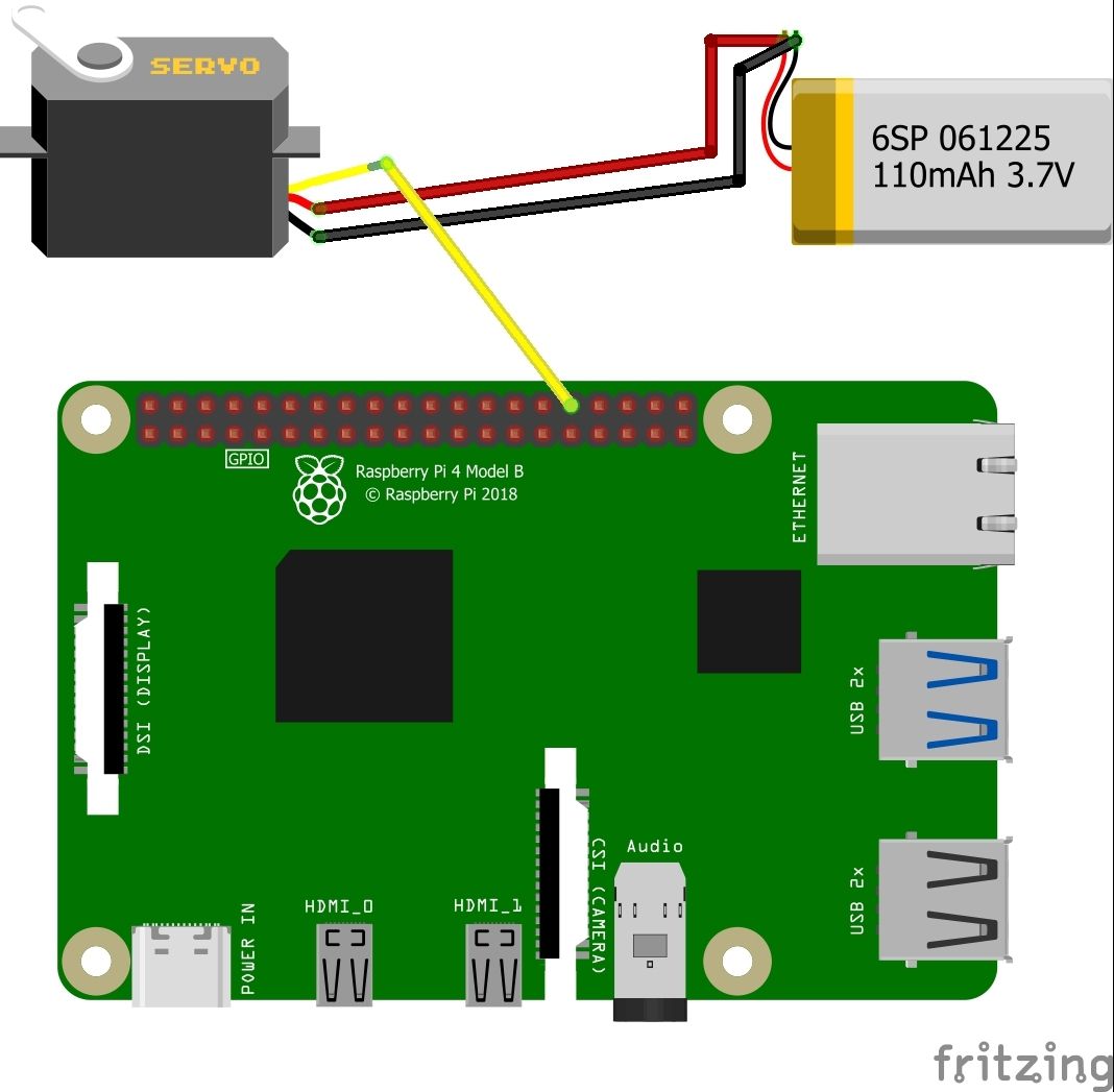 Servo Motor Control Using Raspberry Pi and BLYNK APP - Instructables