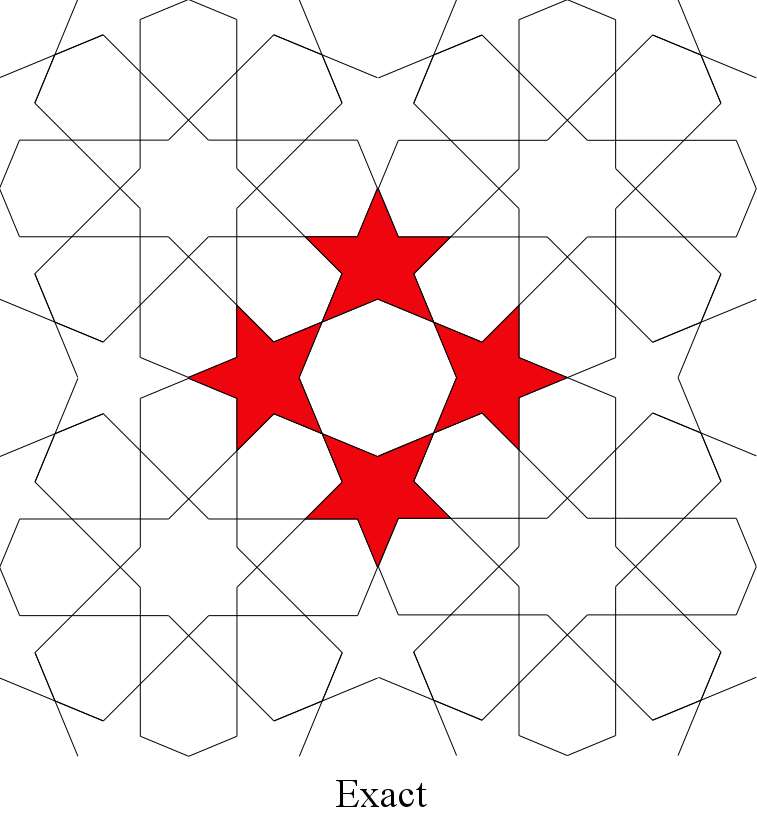 Islamic Patterns