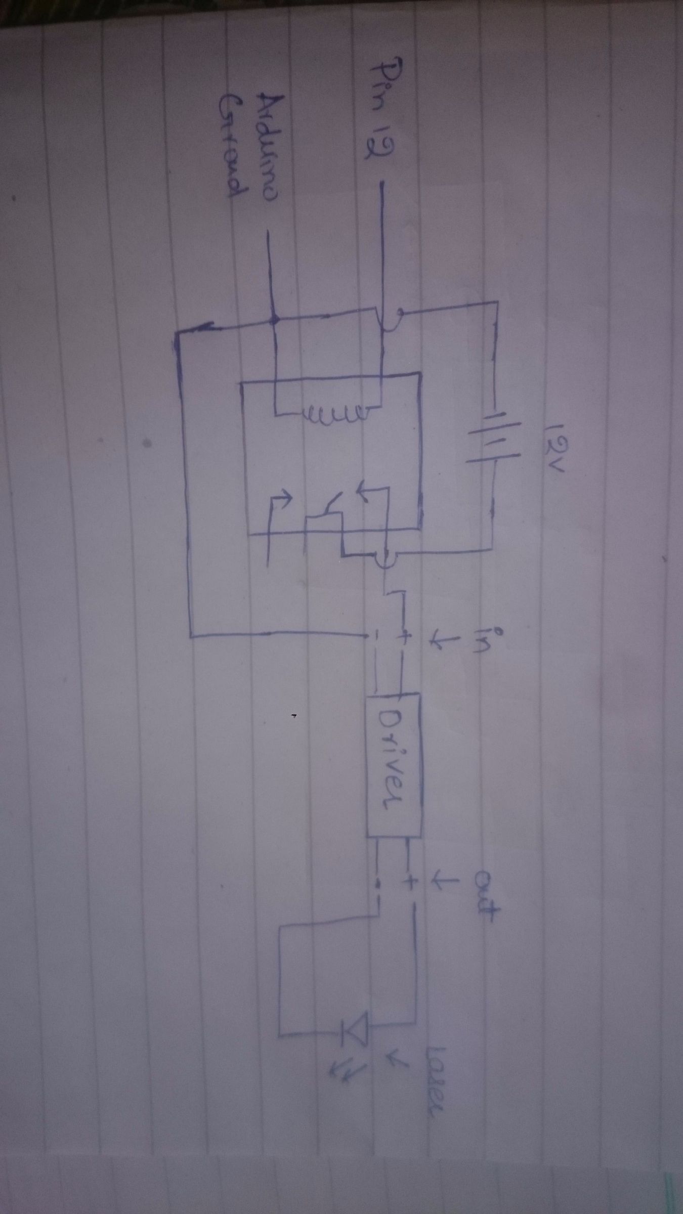 Two Axis CNC : 4 Steps - Instructables