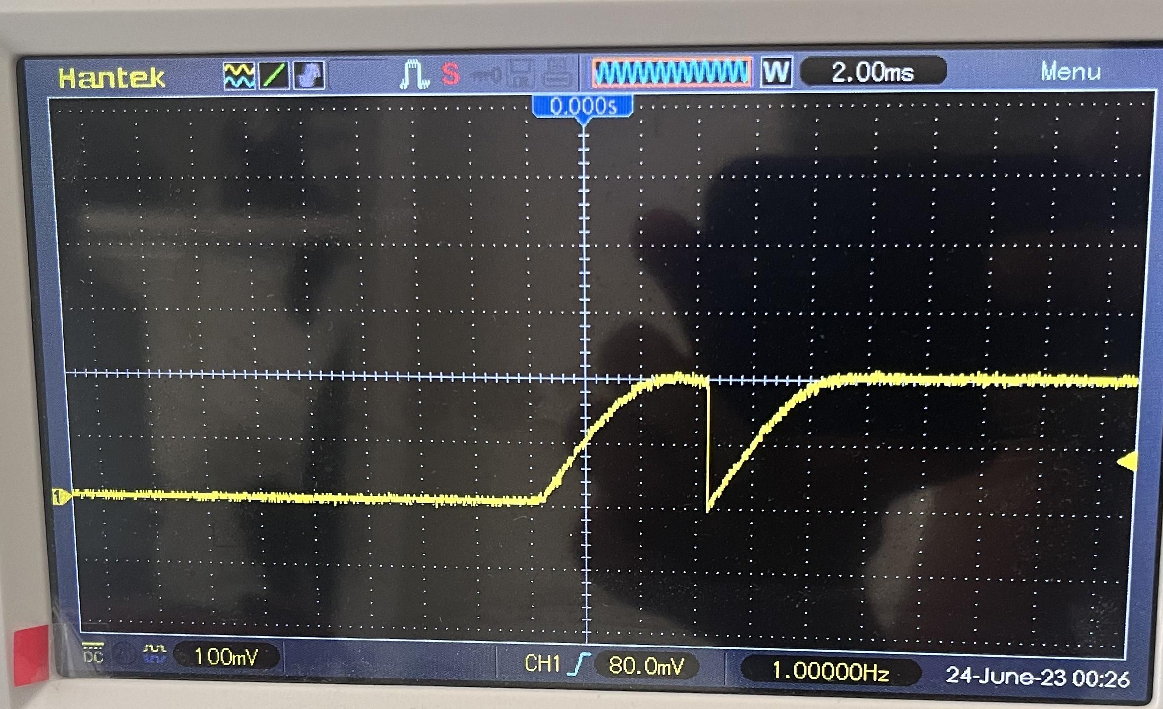 Arbitrary Wave Generator With the Raspberry Pi Pico : 5 Steps (with ...