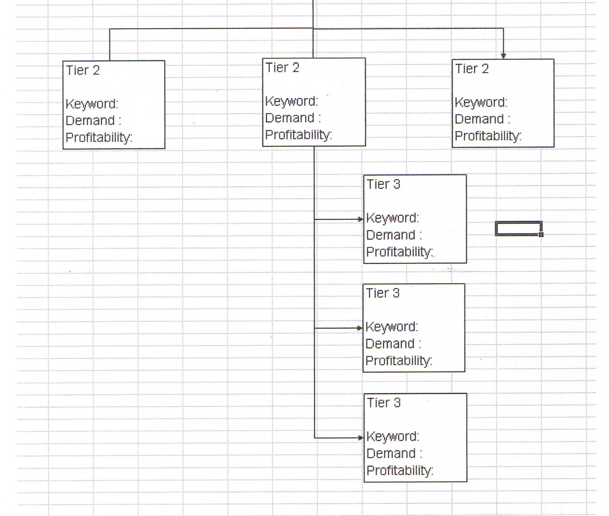 All About Building a Website Blueprint : 5 Steps - Instructables