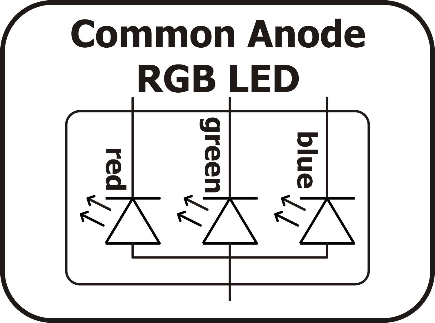 RGB LED Tutorial (using an Arduino) (RGBL) : 6 Steps (with Pictures ...