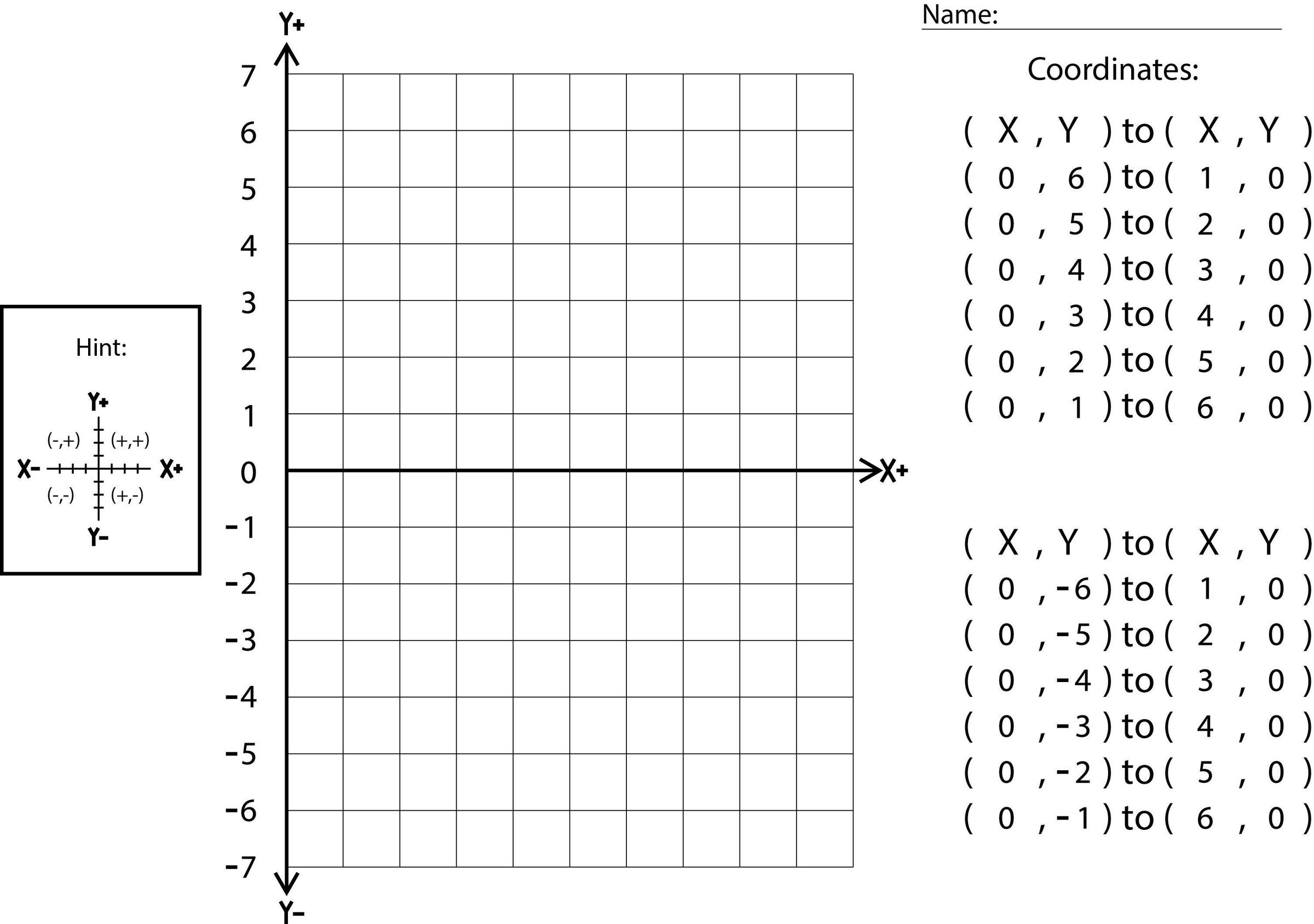 A Lesson in Basic Graphing With Parabolic Curves : 5 Steps (with ...