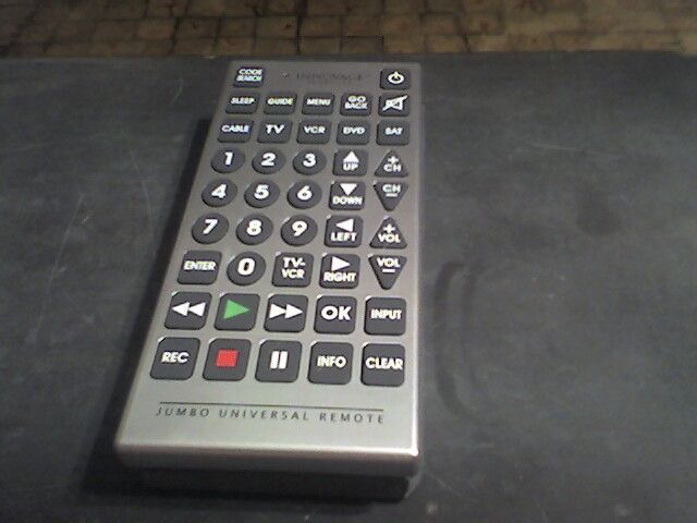 How to Keep Your Dog From Chewing Your Remote Control : 4 Steps ...