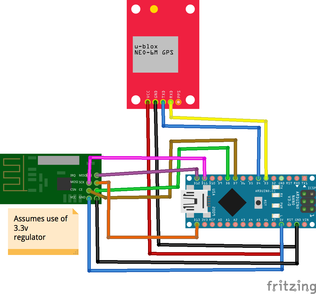 Smart Buoy [ GPS, Radio (NRF24) and a SD Card Module ] : 5 Steps (with ...