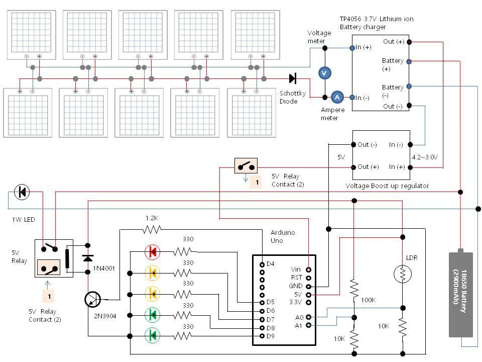 Solar Charger Circuit Diagram