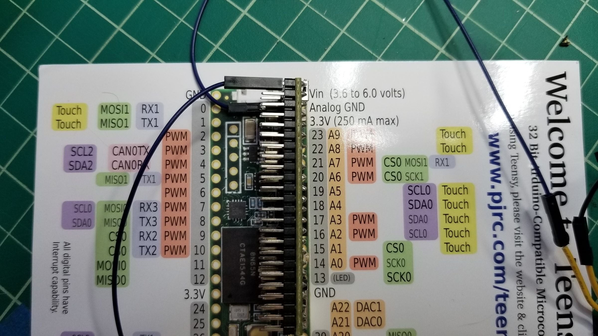 Building the Overkill Control Box, by Ian Hillway : 25 Steps (with ...