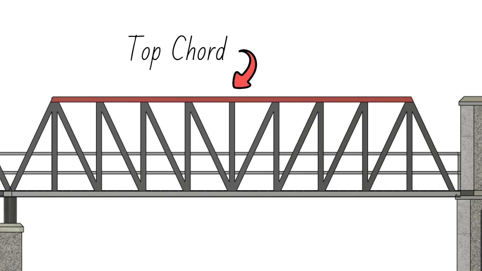 Town Lattice Truss Design