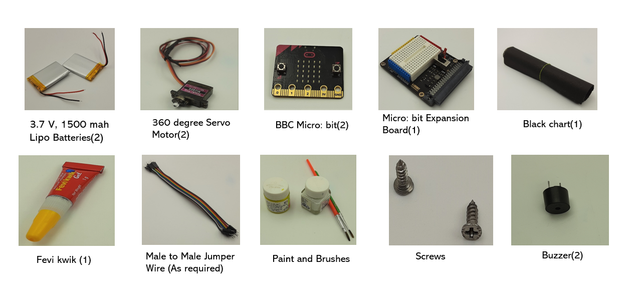 Wireless Auto Rickshaw : 22 Steps (with Pictures) - Instructables