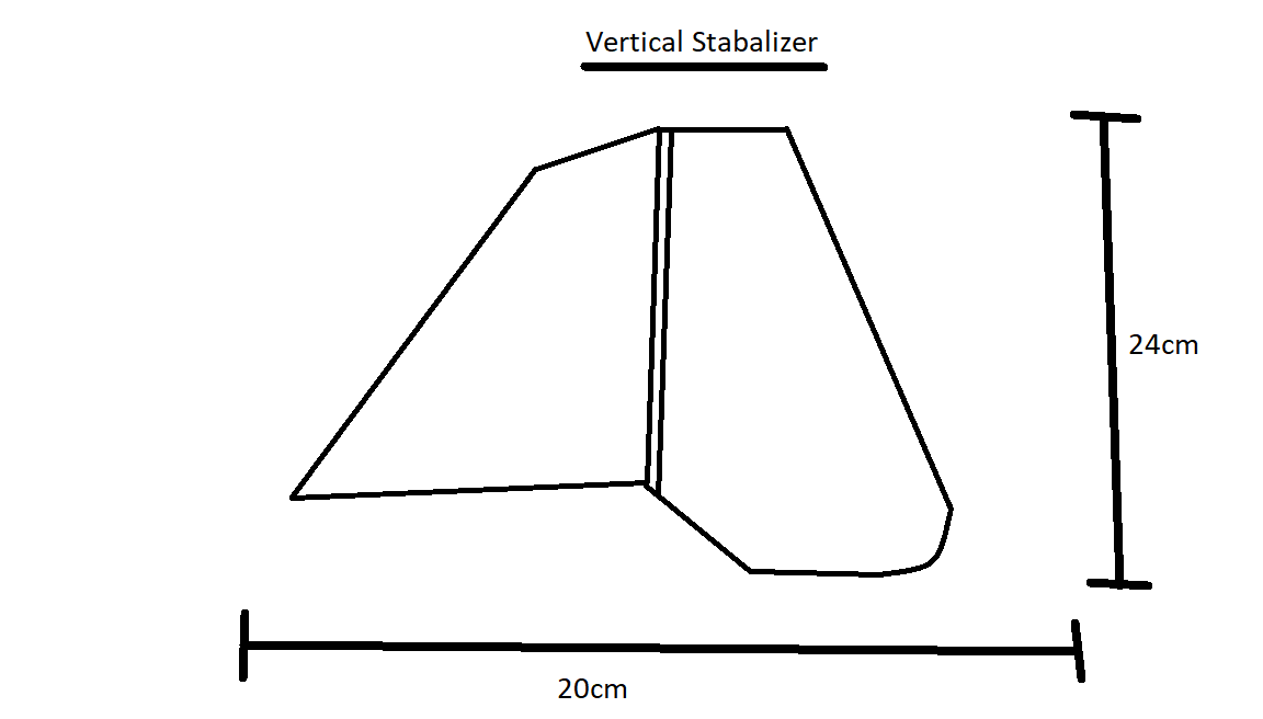 How to Make a RC Trainer Airplane : 9 Steps (with Pictures) - Instructables