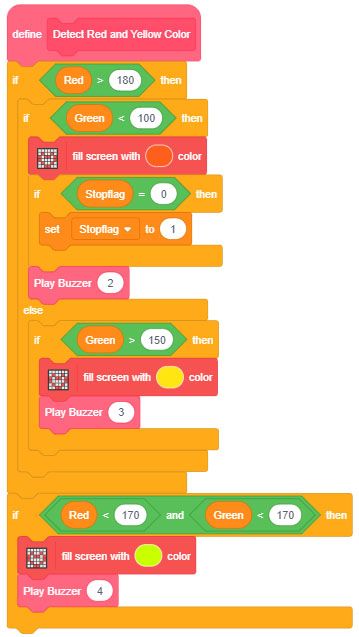 Color Detecting Robot Using Smartphone and Evive (Arduino Based ...