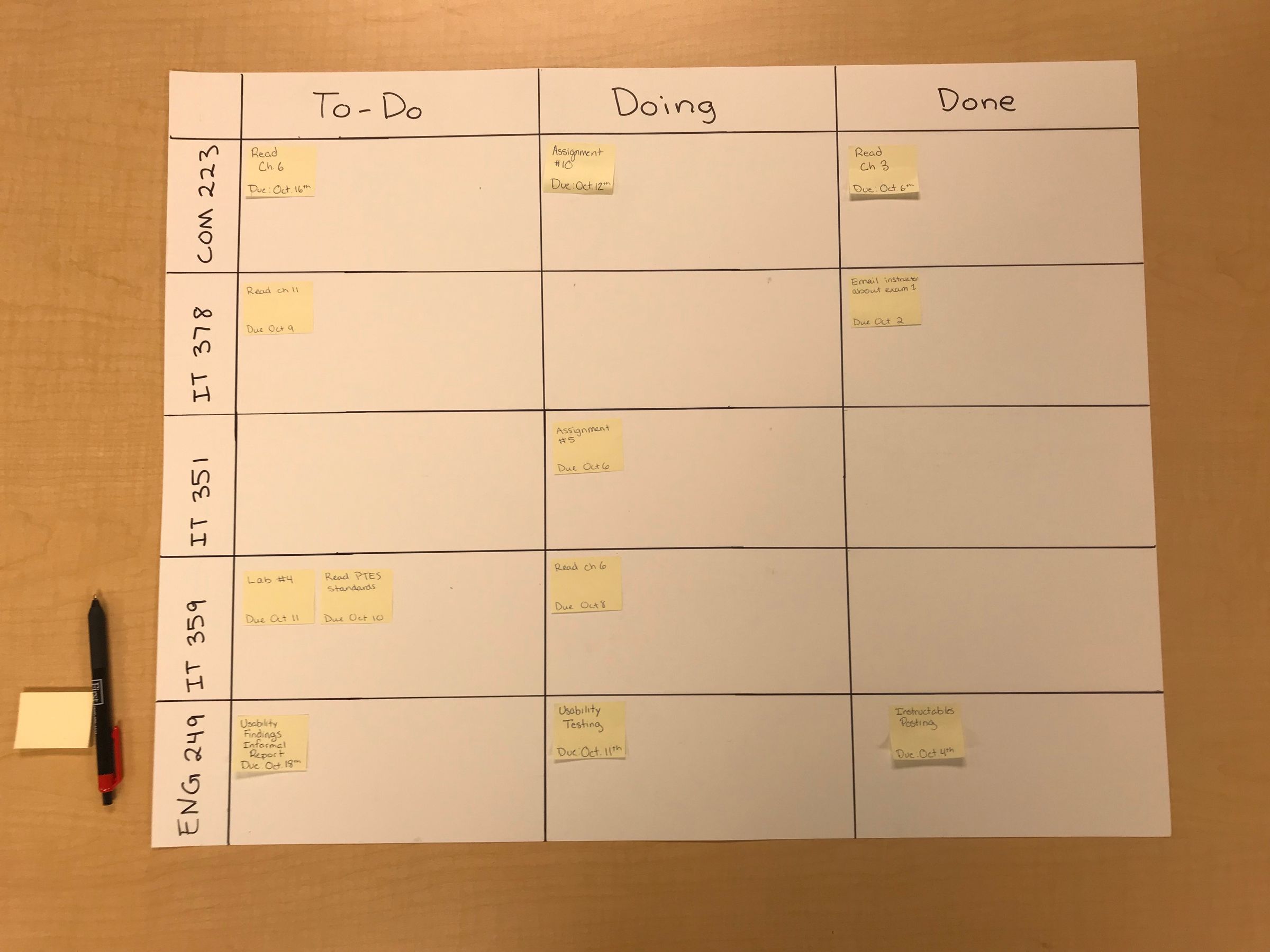 Visual Organizational Board for College Students : 7 Steps - Instructables