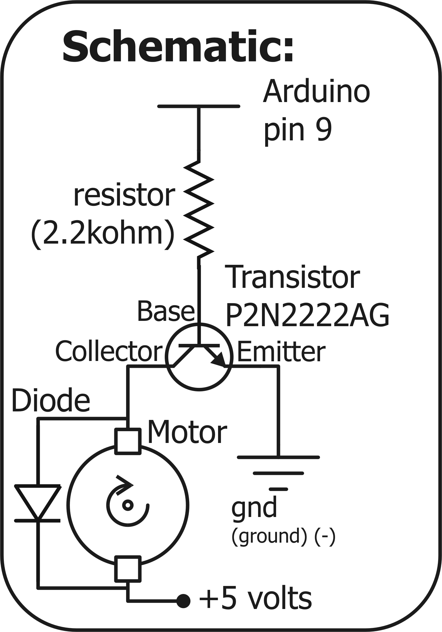 Arduino Tutorial Bundle .:Arduino Experimentation Kit:. (ARDX) : 13 ...