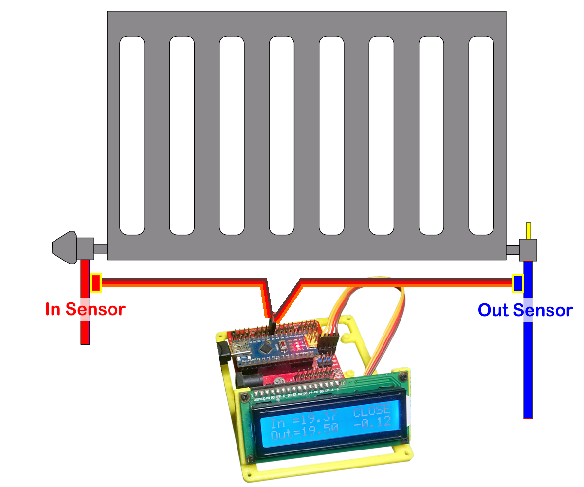 Home Radiator Balancer : 7 Steps (with Pictures) - Instructables