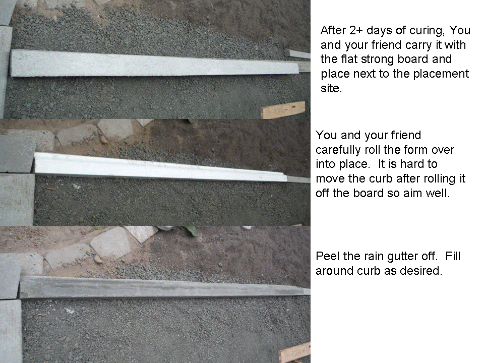 Rolled Curb And Gutter Forms