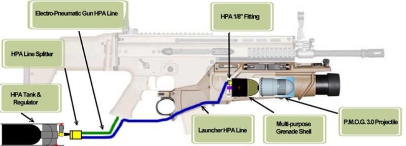 Homemade Airsoft Grenade Launcher