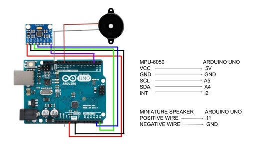 Gyroscope Arduino That Produces Sound 3 Steps Instructables