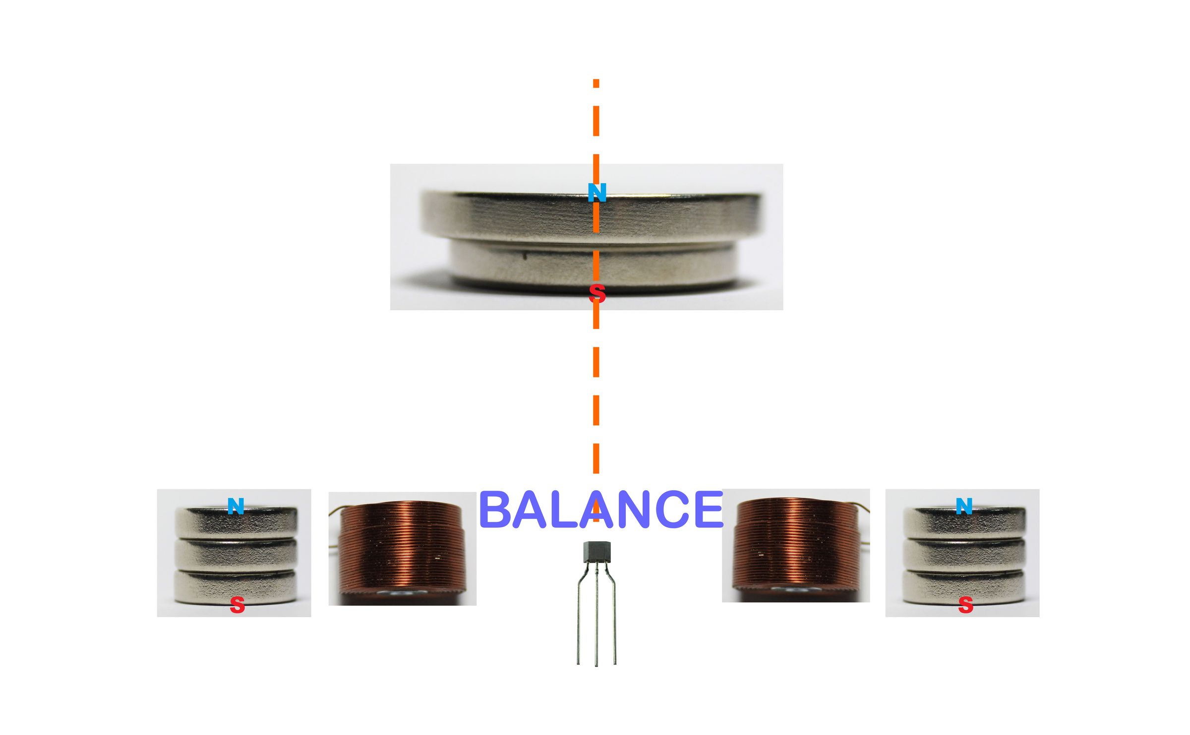 Arduino Air Bonsai Levitation : 22 Steps (with Pictures) - Instructables