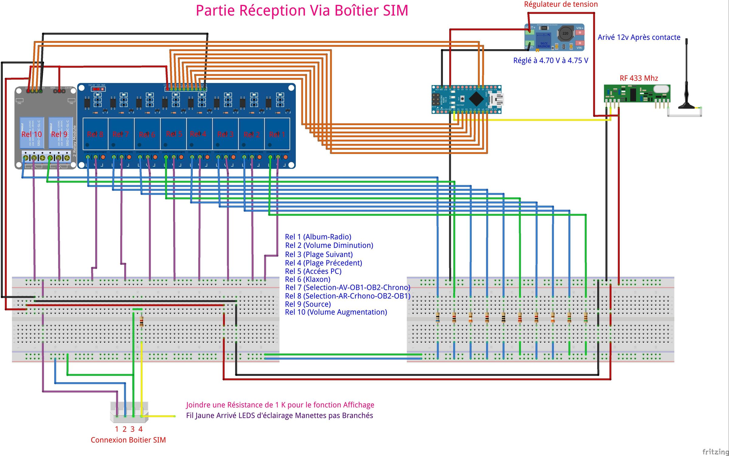 RF 433 Mhz Système De Commande Au Volant D'un Opel ZAFIRA B 120 Ch 1.9 L CDTI : 5 Steps ...