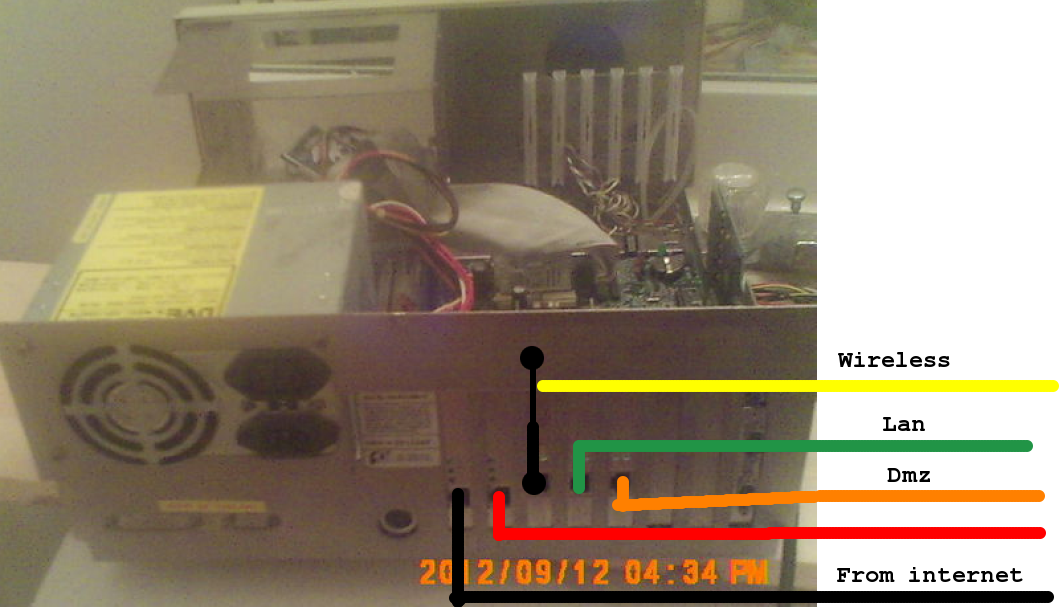 Multiple Network Cards. : 9 Steps - Instructables