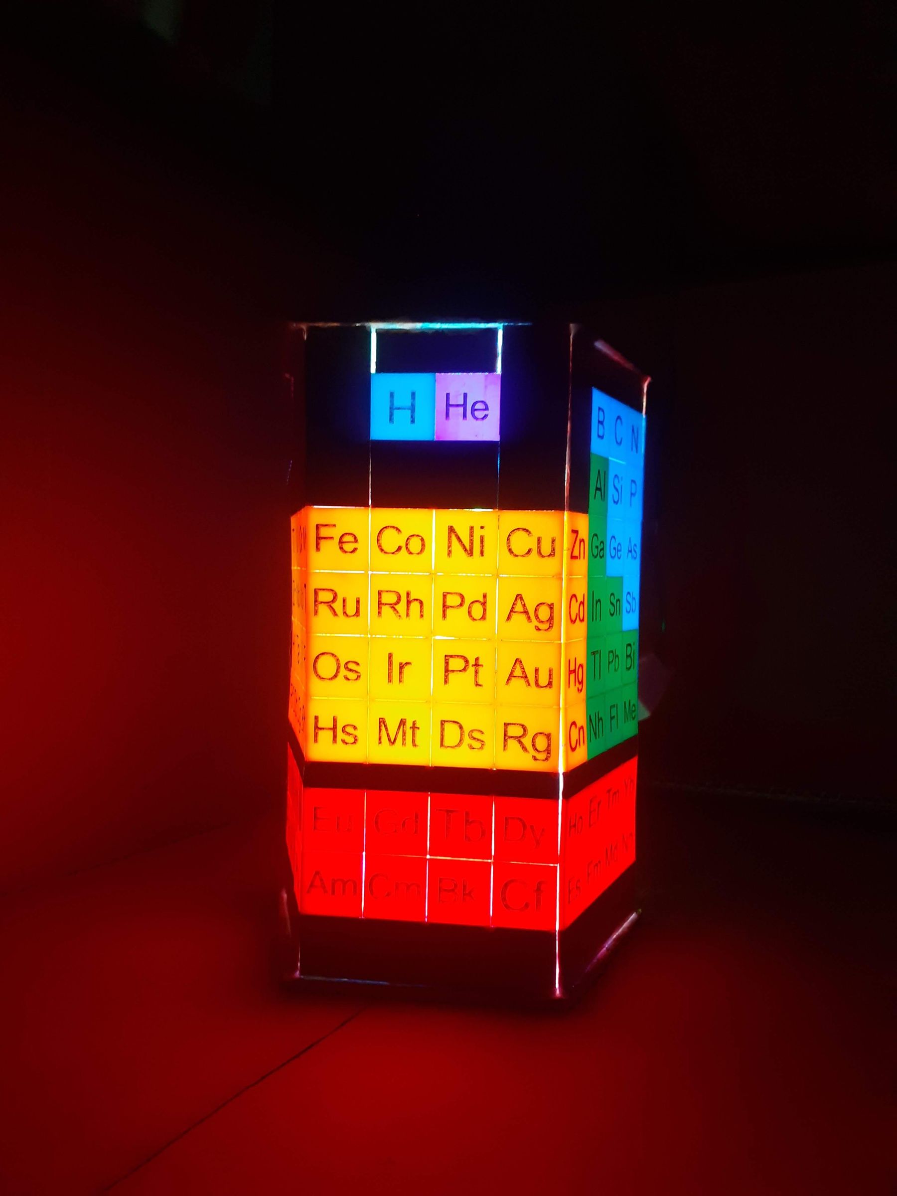 Periodic Table Lamp : 7 Steps (with Pictures) - Instructables