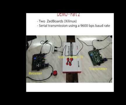 Digital Low Bit-rate Voice Communication : 6 Steps - Instructables