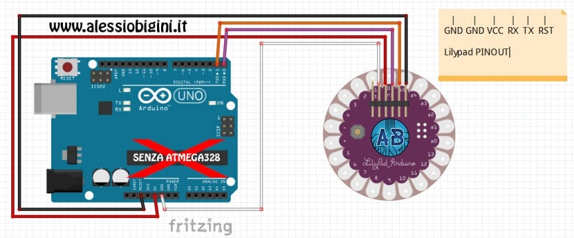 Arduino Mega 2560 Pinout Arduino Arduino Programming 58 Off 1232