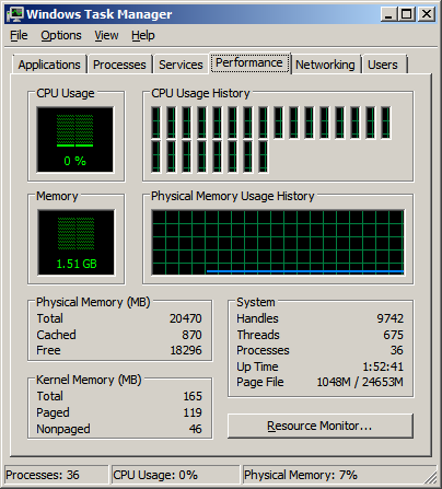 Bitcoin Mining on Raspberry Pi2 : 5 Steps (with Pictures) - Instructables