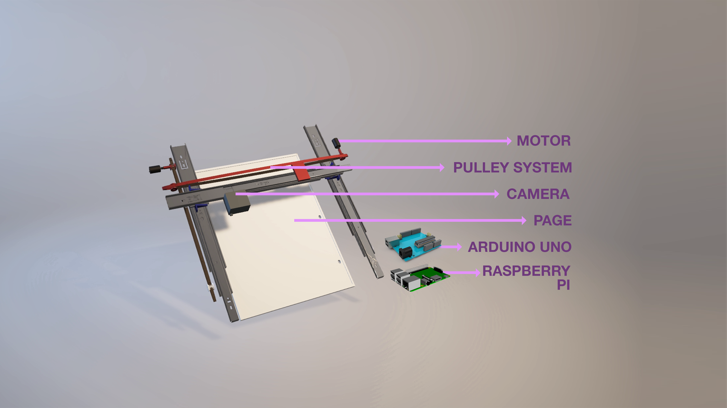 Homemade Scanner : 9 Steps - Instructables