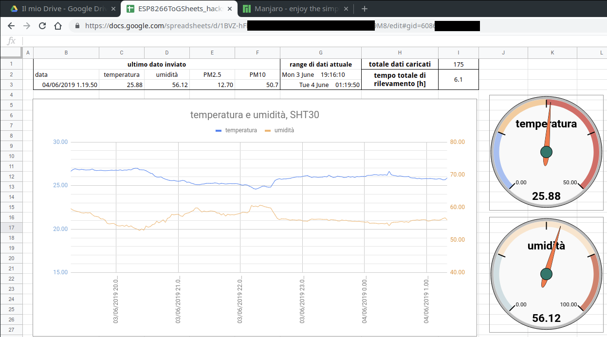 CloudyData - ESP8266 to Google Sheets Made Simple : 10 Steps (with ...