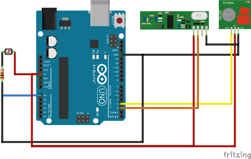 Decoding And Sending 433mhz Rf Codes With Arduino And
